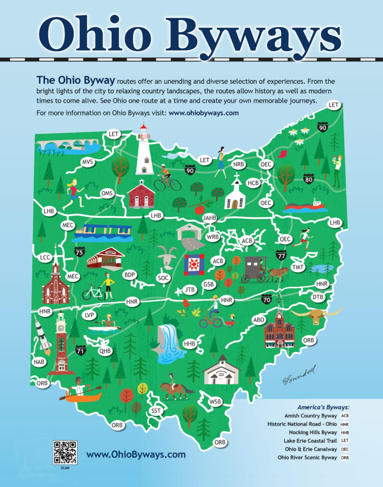 Tourist Map Of Amish Communities In Ohio | Maps Of Ohio