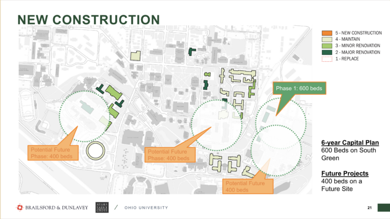 Ohio University Map Of Dorms | Maps Of Ohio