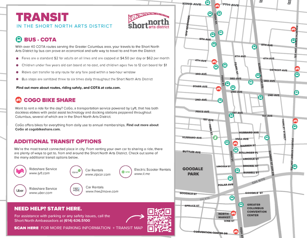 Map Of Short North Columbus Ohio | Maps Of Ohio